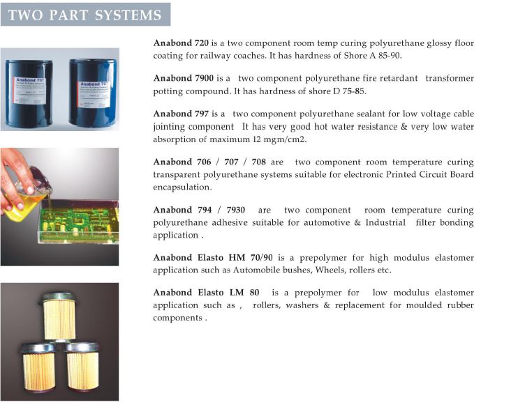 PRIMES ENTERRPRISES - Anabond Supplier in Chennai | Fabrication Woks in ...